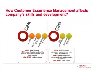 CEM skills - Brand News